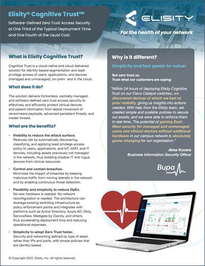 Resources - Elisity Cognitive Trust